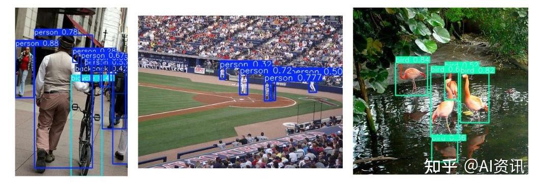 YOLO 详解：从 v1 到 v11 - 知乎