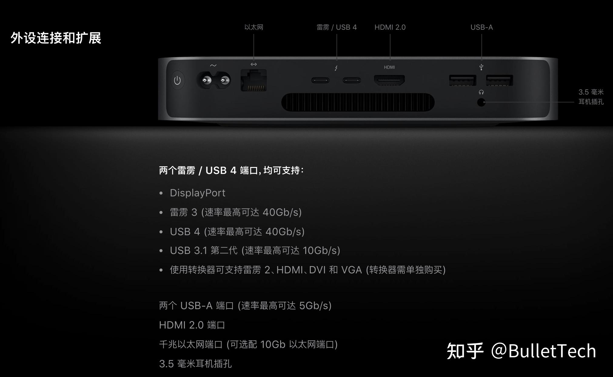 M1 Mac mini 使用半年体验 - Mac的新未来 - 知乎