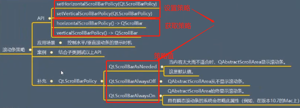 70 Pyqt多行文本框 知乎