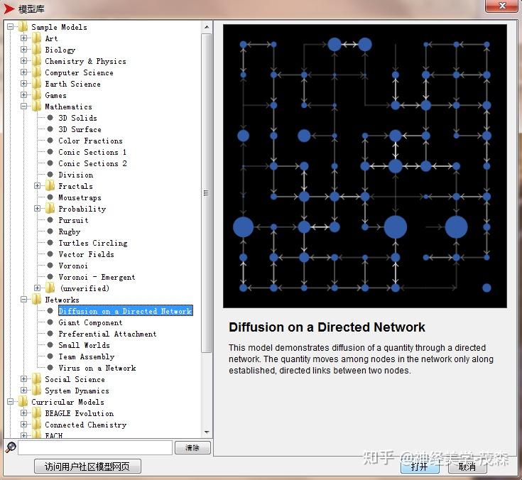 基于NetLogo平台的多主体建模方法与实践 - 知乎