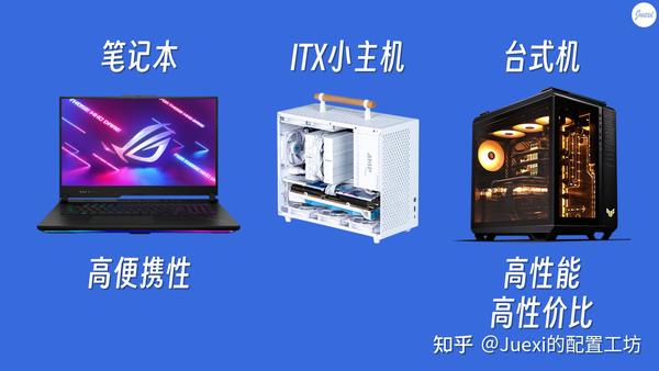 23年8月ITX小机箱配置推荐 9款3L~30L机箱 20套1K7~2W4各个价位的高性价比配置 学生党搬家党工地党必备 万字文案小白必看 - 知乎