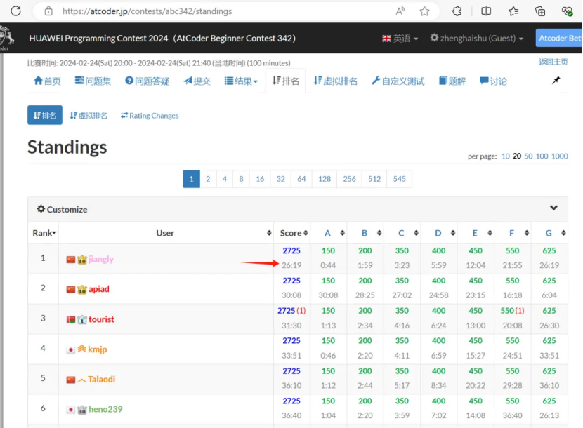 金牌之路 | 全球第二位Codeforces积分超过4000分的选手，是中国选手 - 知乎