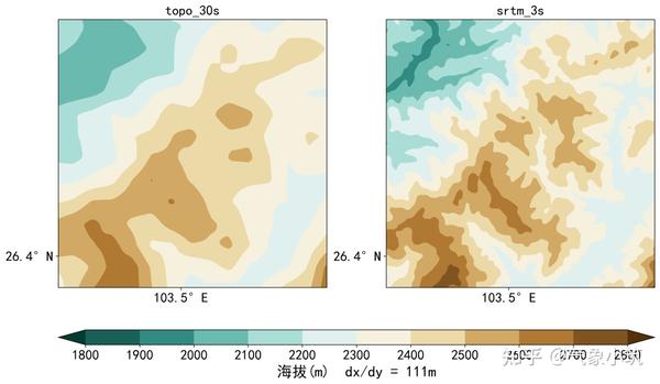 WRF中如何使用SRTM的3s高分辨率地形数据集 - 知乎