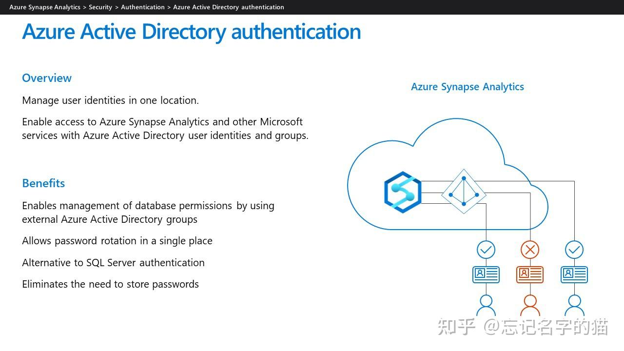 Azure Synapse Analytics - 6 Security - Synapse Workspace - 知乎