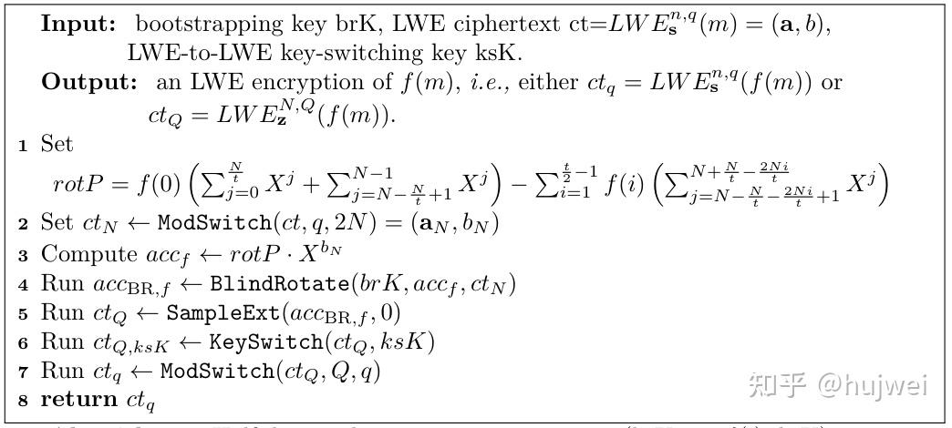 全同态加密方案之FHEW/TFHE - 知乎