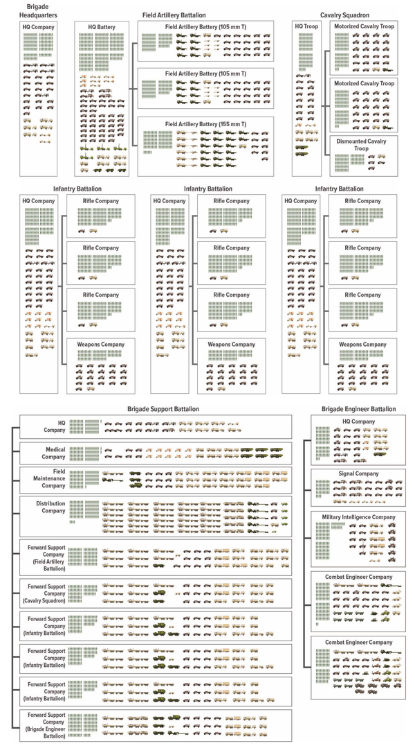 直观感受现代军队的后勤 - 知乎