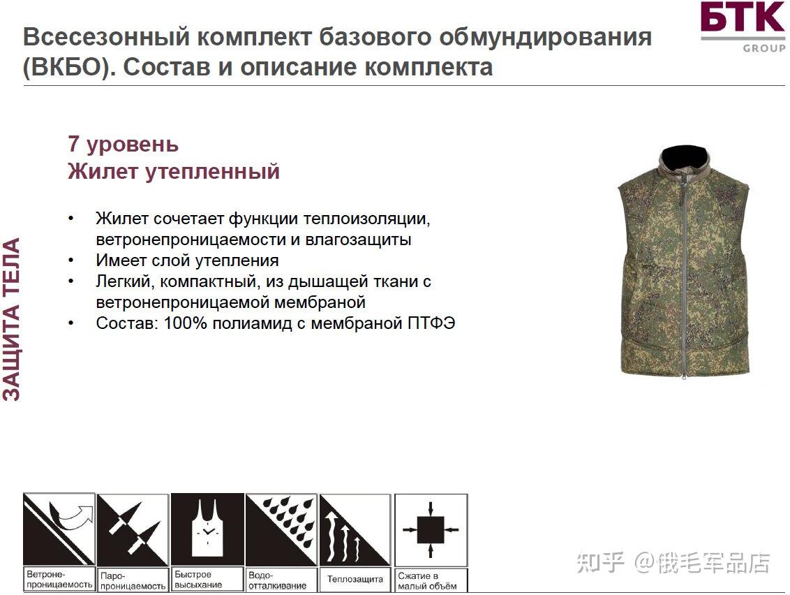 俄军最新的VKPO（VKBO)全季基本制服套装对我们的启发 - 知乎