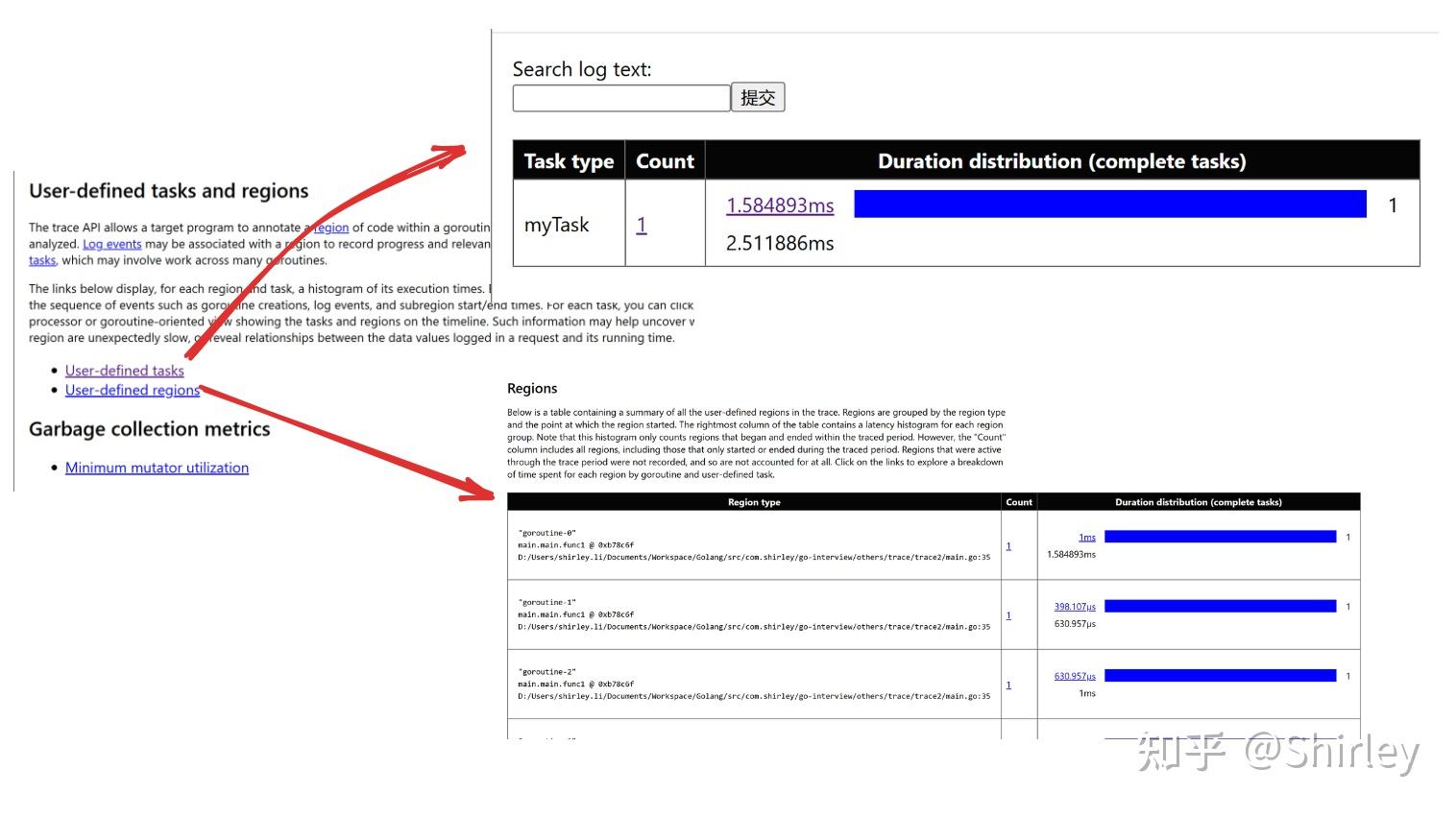golang协程详解 - 知乎