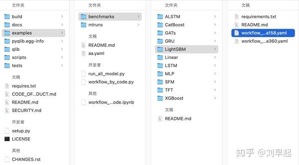 尝鲜！微软首个AI量化投资开源平台Qlib上手体验！ - 知乎