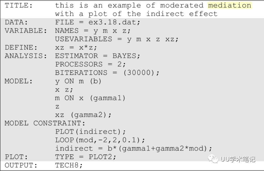 MPlus 基础篇: CFA,EFA,中介,调节调节模型 - 知乎