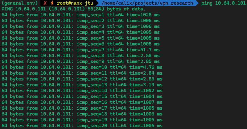 深入浅出VPN： TUN设备与VPN - 知乎
