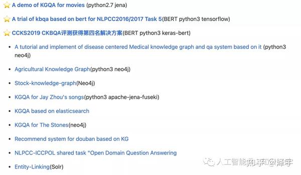 好棒的知识图谱：开源综述系列集合 - 知乎