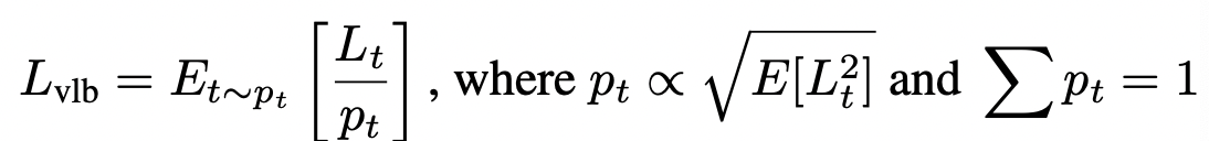 Improved Diffusion代码和理解 - 知乎