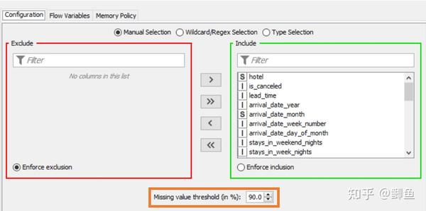 KNIME的数据筛选 - 知乎