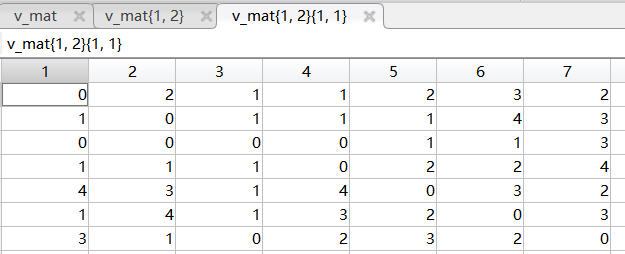 周一分享（九十八）：Matlab精读复刻论文《复杂网络视角下的大规模群体DEMATEL决策方法》之代码复刻11 - 知乎