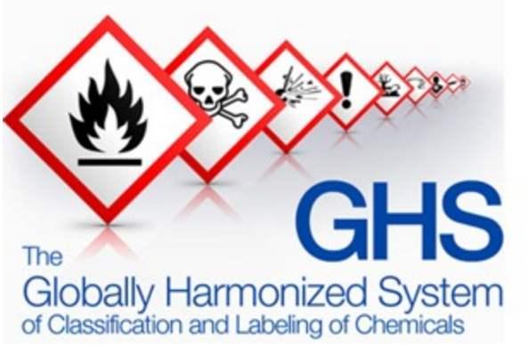 化学物质及混合物的分类GHS检测、危险标签检测 - 知乎