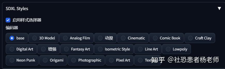SDXL 1.0 多种风格高质量prompt - 知乎