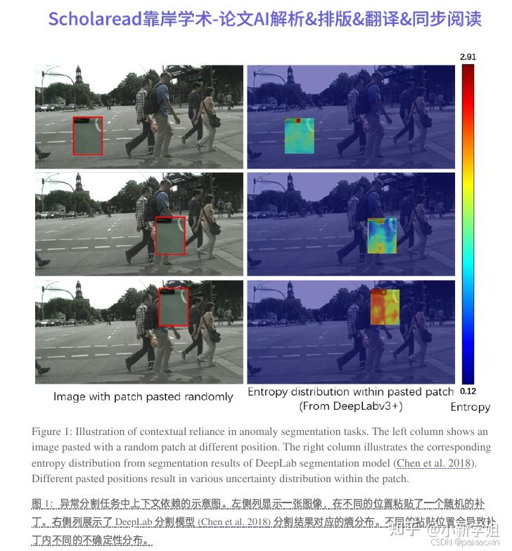 AAAI2024论文解读|Self-Supervised Likelihood Estimation with Energy Guidance for Anomaly Segmentation ...