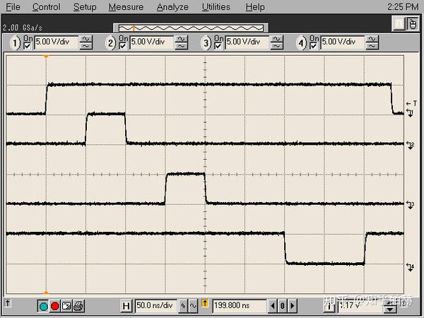 美国斯坦福STANFORD DG645数字延迟发生器低抖动延迟发生器 - 知乎