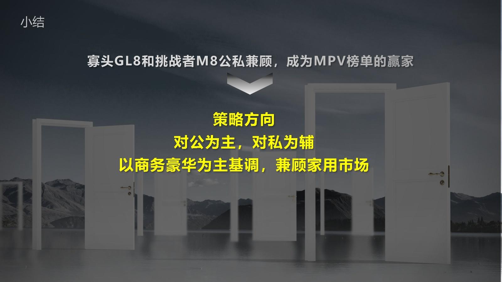 2022岚图汽车梦想家H56上市营销策略策划方案 - 知乎