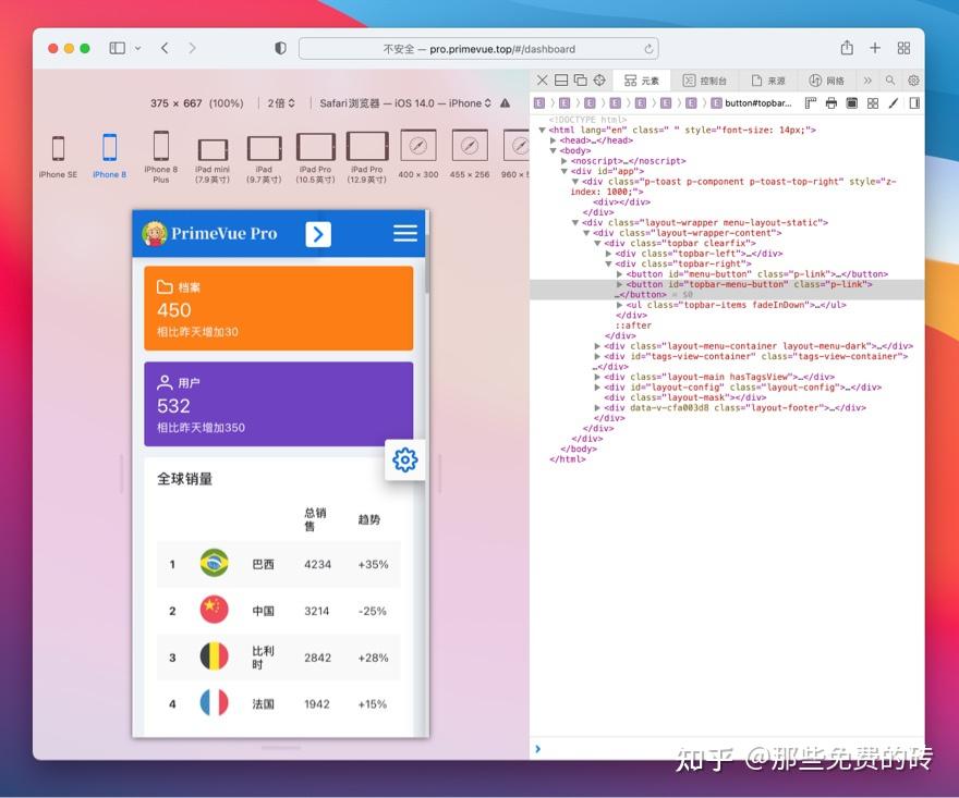 PrimeVue - 基于 Vue 3 的免费开源、定制性强的前端 UI 组件库 - 知乎