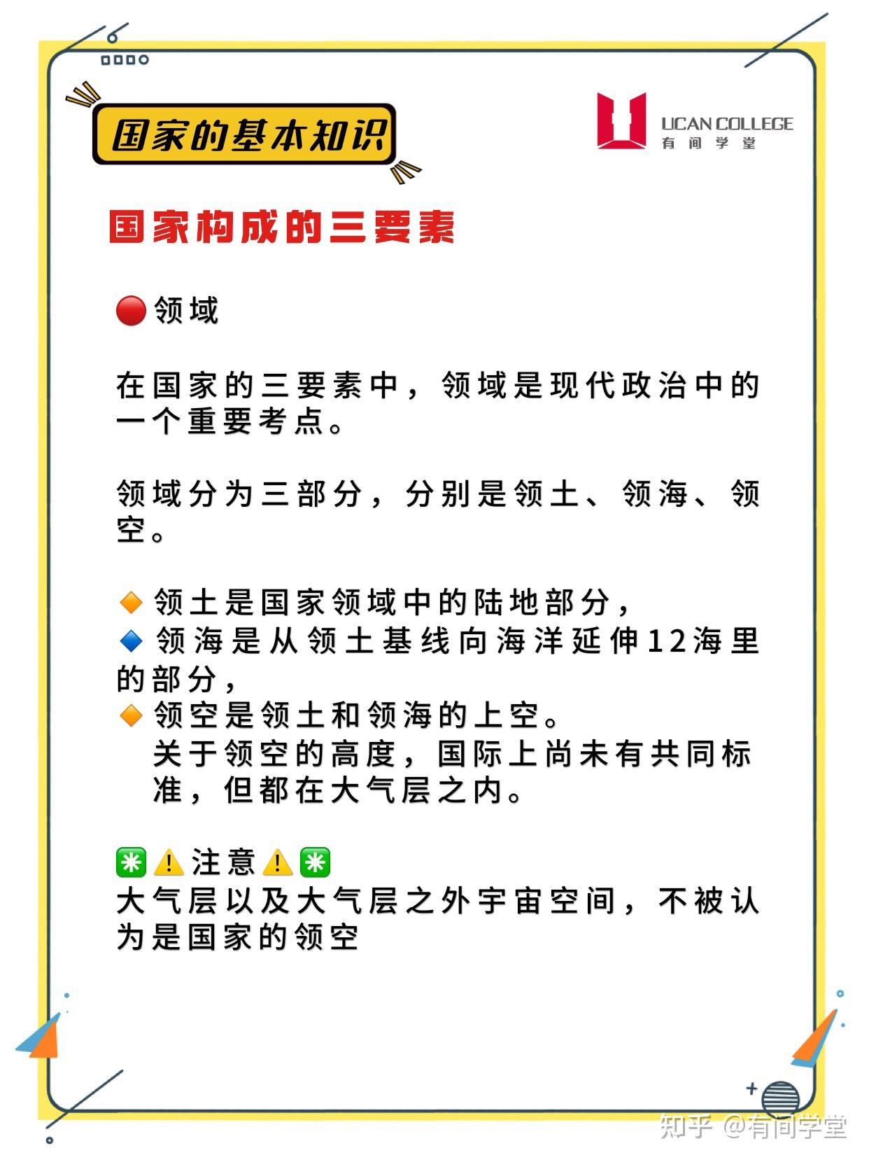 EJU文综提分宝典 | 政治 国家的基本概念1 - 知乎