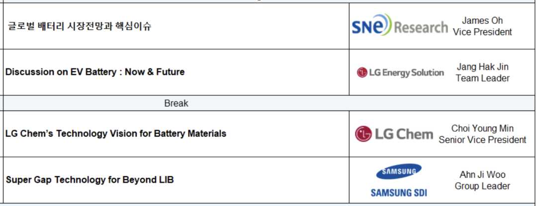 SDI公司全固态电池生产计划：目标2027年量产 - 知乎