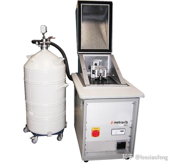 Metravib为研究和工业实验室提供最先进的仪器，利用动态力学分析(DMA)表征材料的粘弹性和热机械性能。 - 知乎
