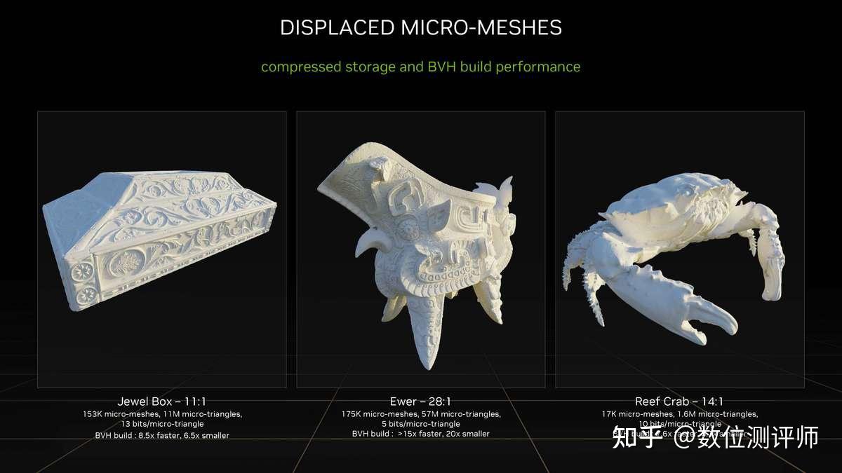 GeForce RTX 4070天梯榜首发评测，一张更加主流的2K游戏显卡但对4K游戏略显压力！