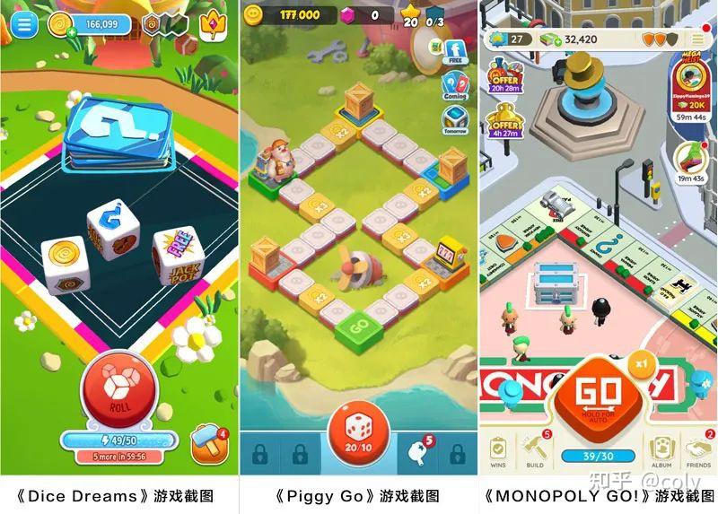 《MONOPOLY GO!》仅靠换皮？深入复盘同类游戏后，我们发现了它的成功方法论 - 知乎
