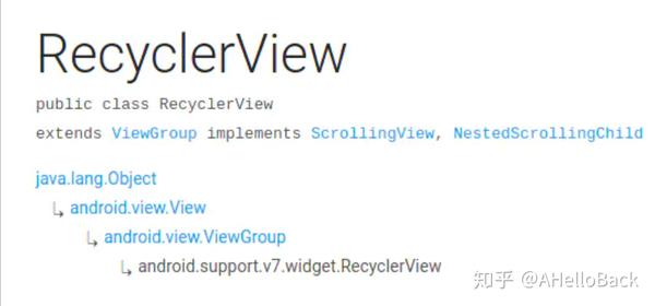 Recyclerview系列之(1):为recyclerview添加header和footer