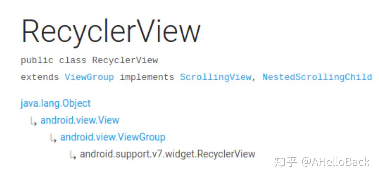 RecyclerView系列之（1）：为RecyclerView添加Header和Footer - 知乎