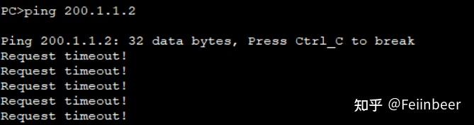 手把手教你配置华为交换机IPv4静态路由与静态BFD联动 - 知乎
