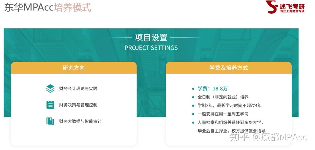 东华大学MPAcc就读体验(培养模式、就业去向、读研收获等) - 知乎