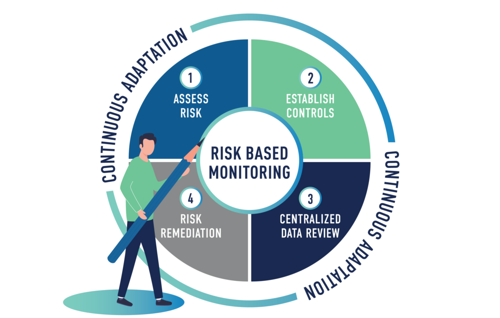 盘点系列（2）：前沿热门概念 - 知乎