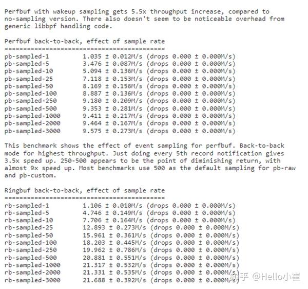 BPF ring buffer介绍和使用 - 知乎