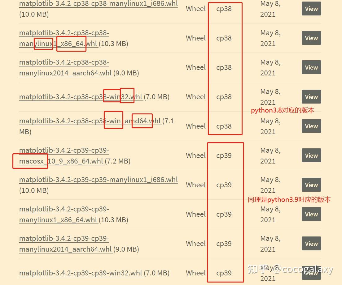 小白的Anaconda-pystan-fbprophet安装 - 知乎