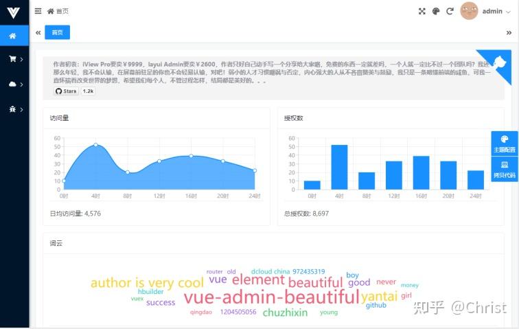 vue-admin-beautiful 项目 - 知乎