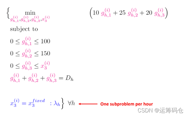 优化｜Benders分解算法的应用 - 知乎