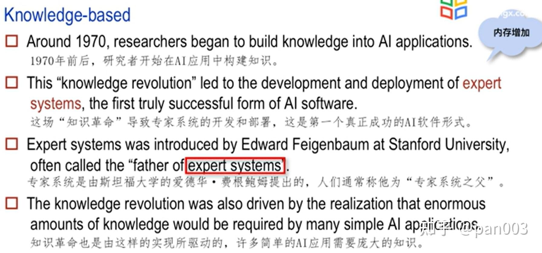 AI 人工智能 - Intelligent Agent - 知乎