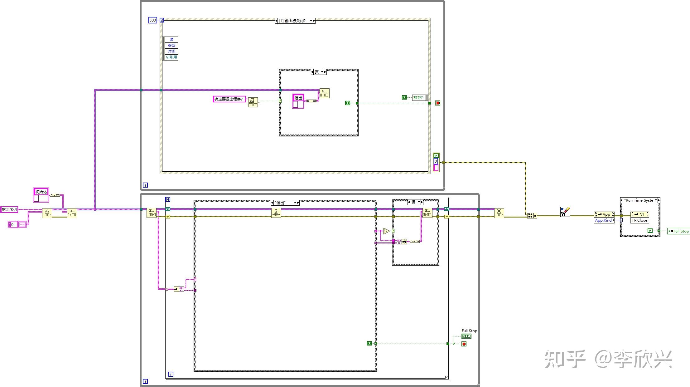 一个简单的QMH框架 - 知乎