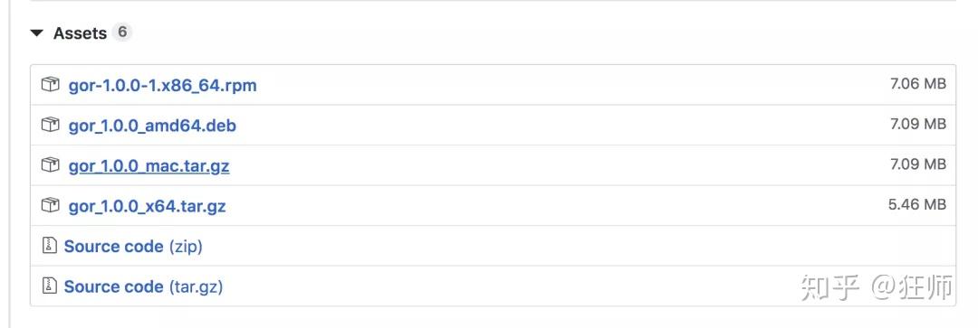 推荐一款简单易用线上引流测试工具：GoReplay - 知乎