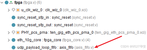 FPGA纯verilog实现10G万兆UDP协议栈，使用GTH、GTY高速接口10GBASE-R做物理层，提供12套工程源码和技术支持 - 知乎