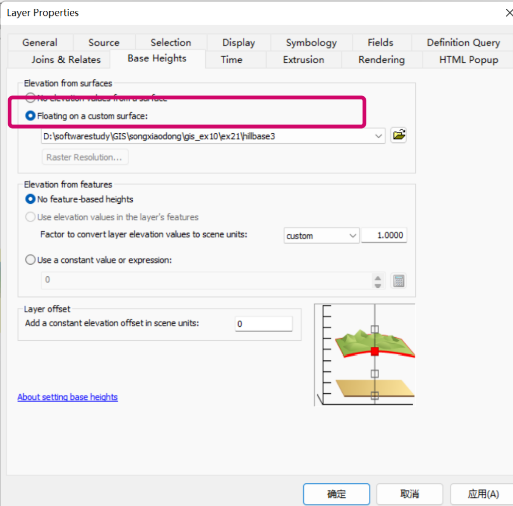 ArcGIS-ArcMap&ArcScene 通视分析 - 知乎