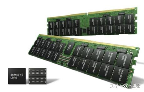 【一文读懂】DDR 、GDDR、HBM区别 - 知乎