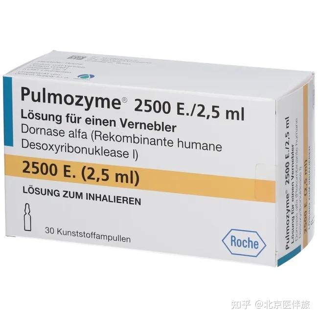 囊性纤维化新药！阿法脱氧核糖核酸酶吸入剂（Pulmozyme、Dornase Alfa）说明书：作用功效、如何用药、副作用 - 知乎