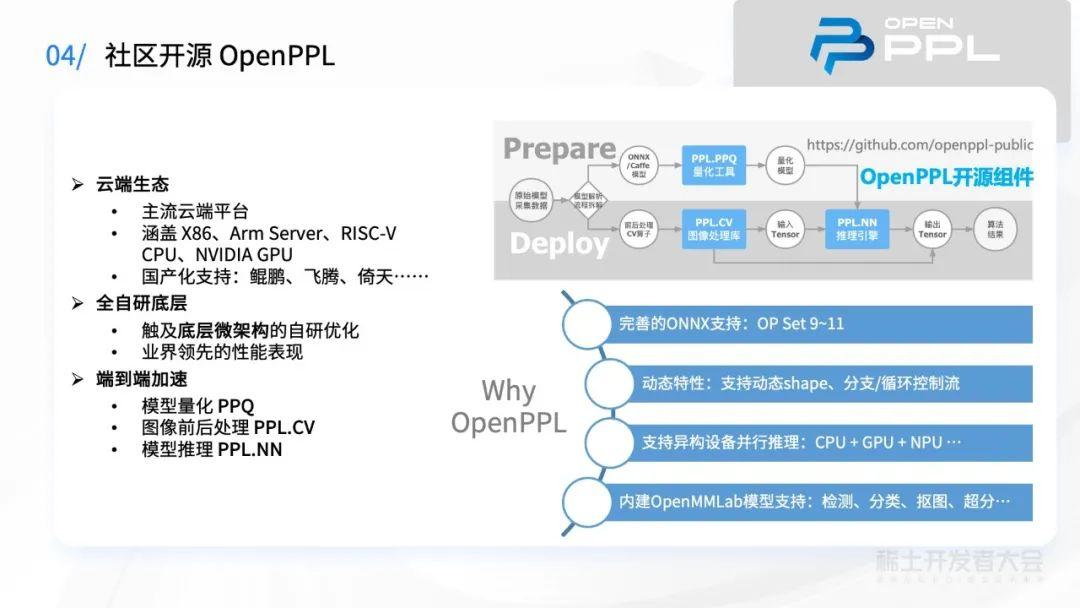 稀土开发者大会 | 高性能推理引擎 PPL 主题演讲全记录 - 知乎