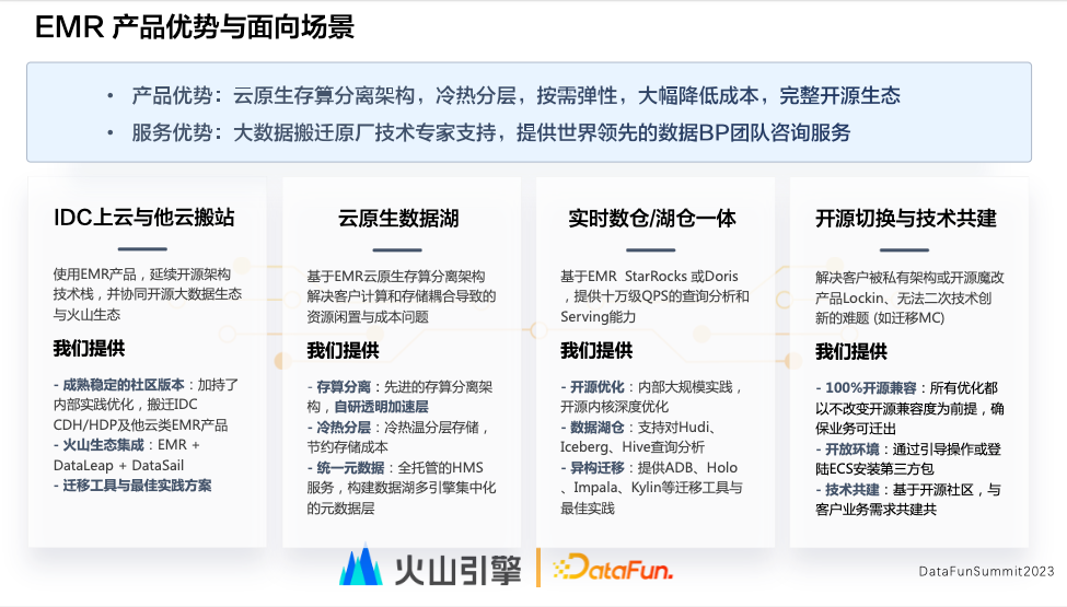 OLAP在火山 EMR 的最佳实践 - 知乎