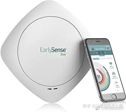以色列远程诊断系统Earlysense，云监测生命体征，及时进行医疗干预 - 知乎