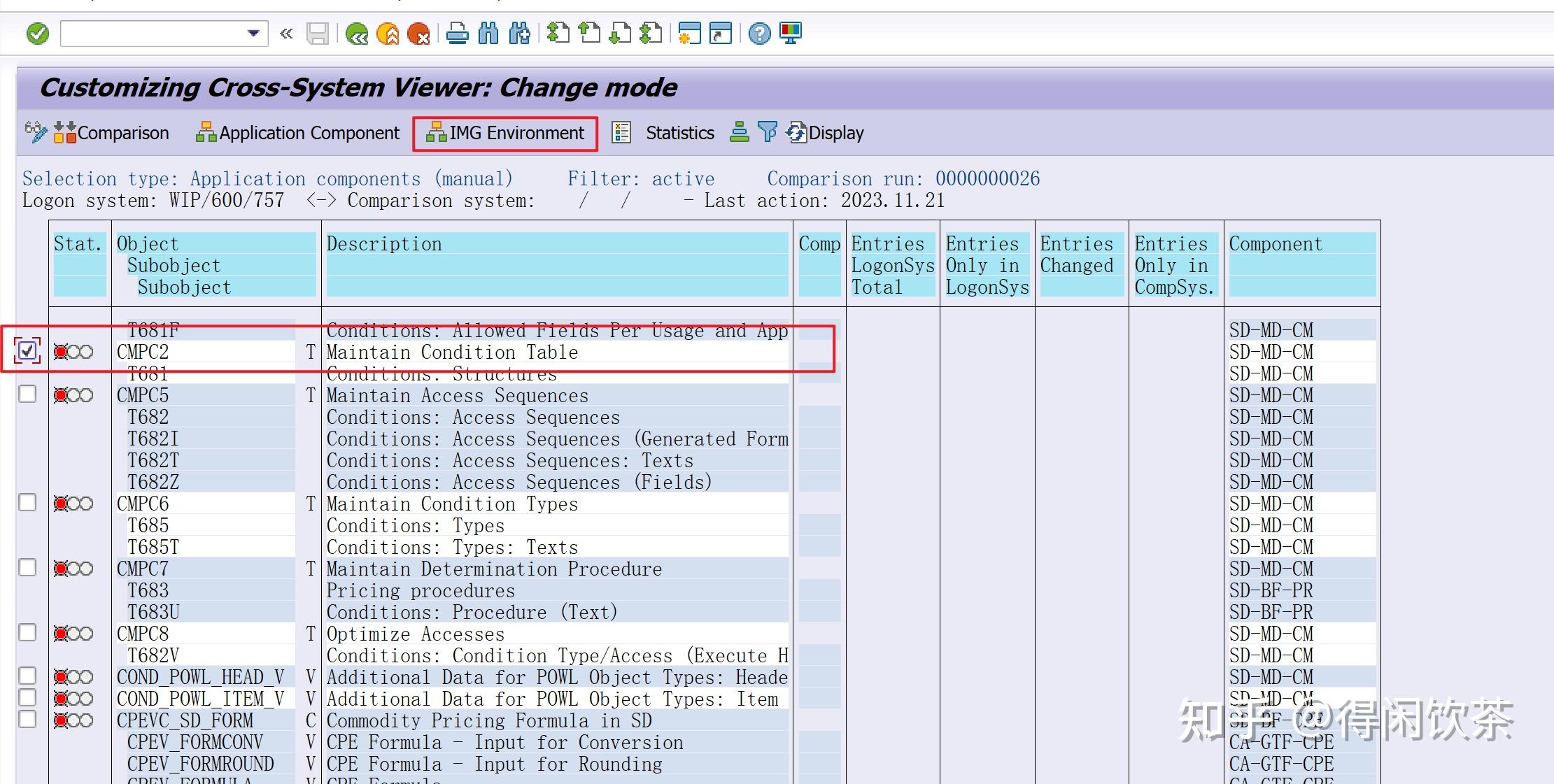 不同客户端比较配置及表的差异 - 知乎